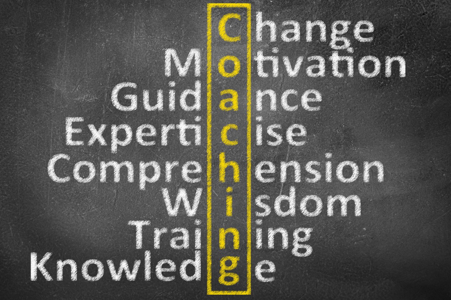 Creating a Coaching Culture in the Workplace | CCC Blog Creating a ...